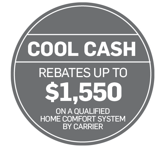 All Weather Heating & Cooling | Westlake, OH HVAC Experts